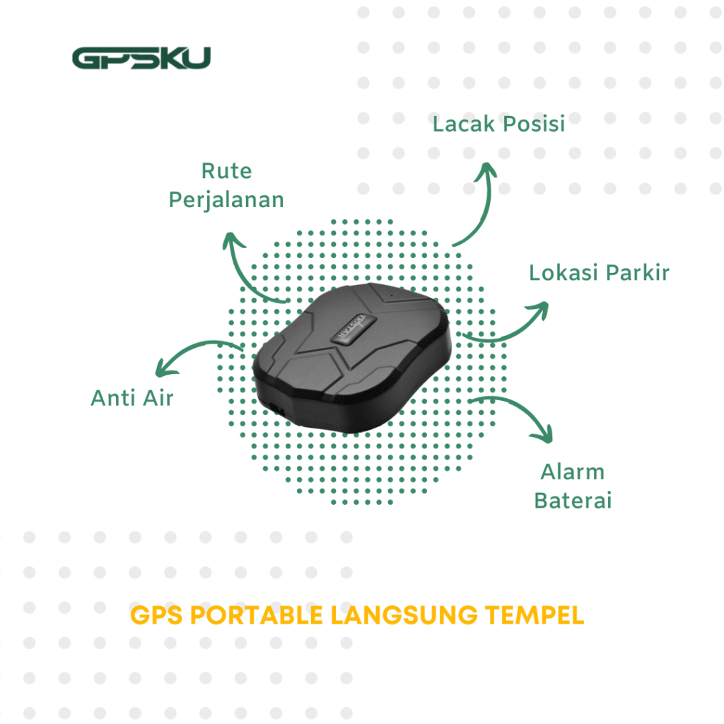 GPSKU: Jual GPS Tracker Terbaru dan terlengkap, Murah 2022