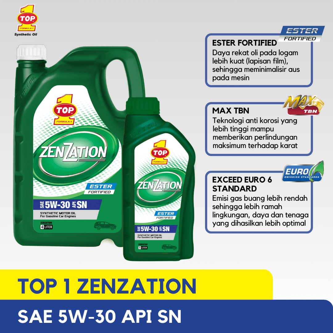 10 Rekomendasi Oli Mobil Terbaik untuk Berbagai Merk Mobil — PT. GPSKU