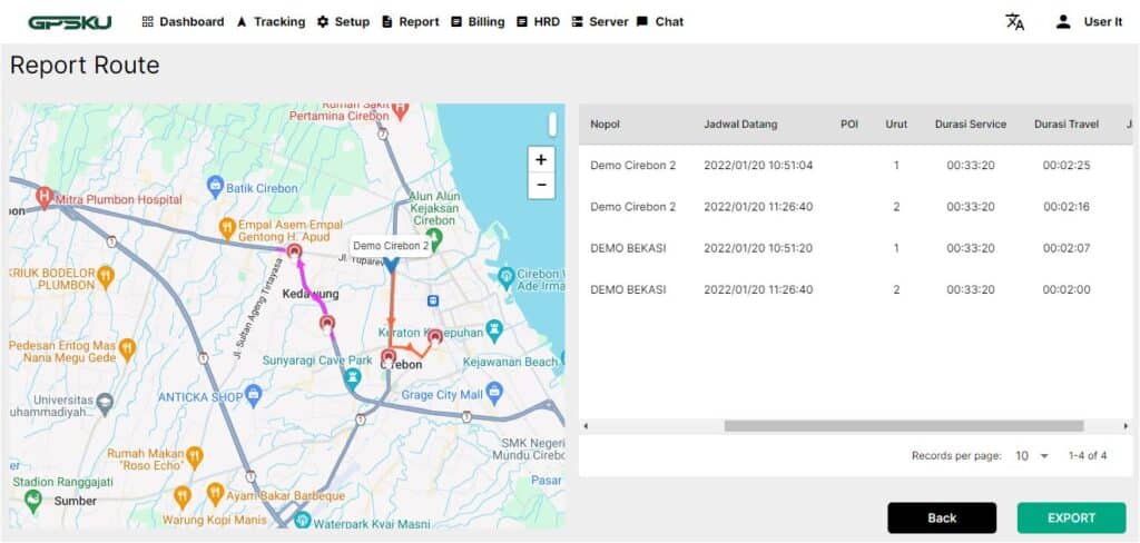 6 Rekomendasi Aplikasi Route Optimization Terbaik – GPSKU